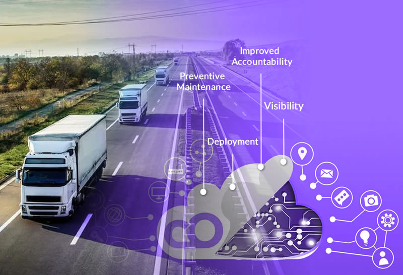 How IoT (Internet of Things) Enhances Vehicle Tracking Solution? | Tech ...