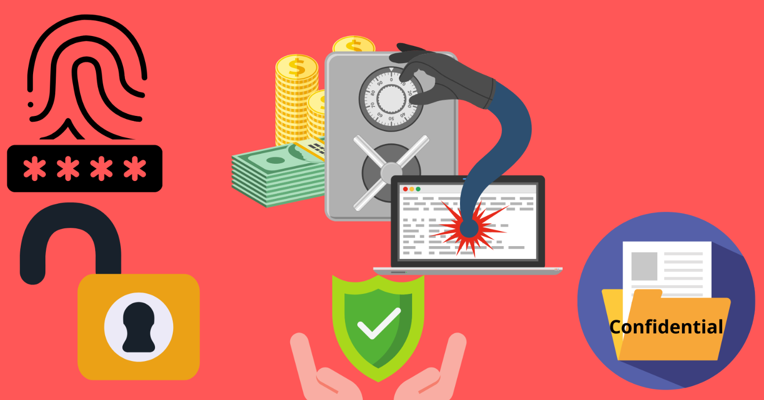 The Benefits Of Investing In Ping Identity Training For Your ...