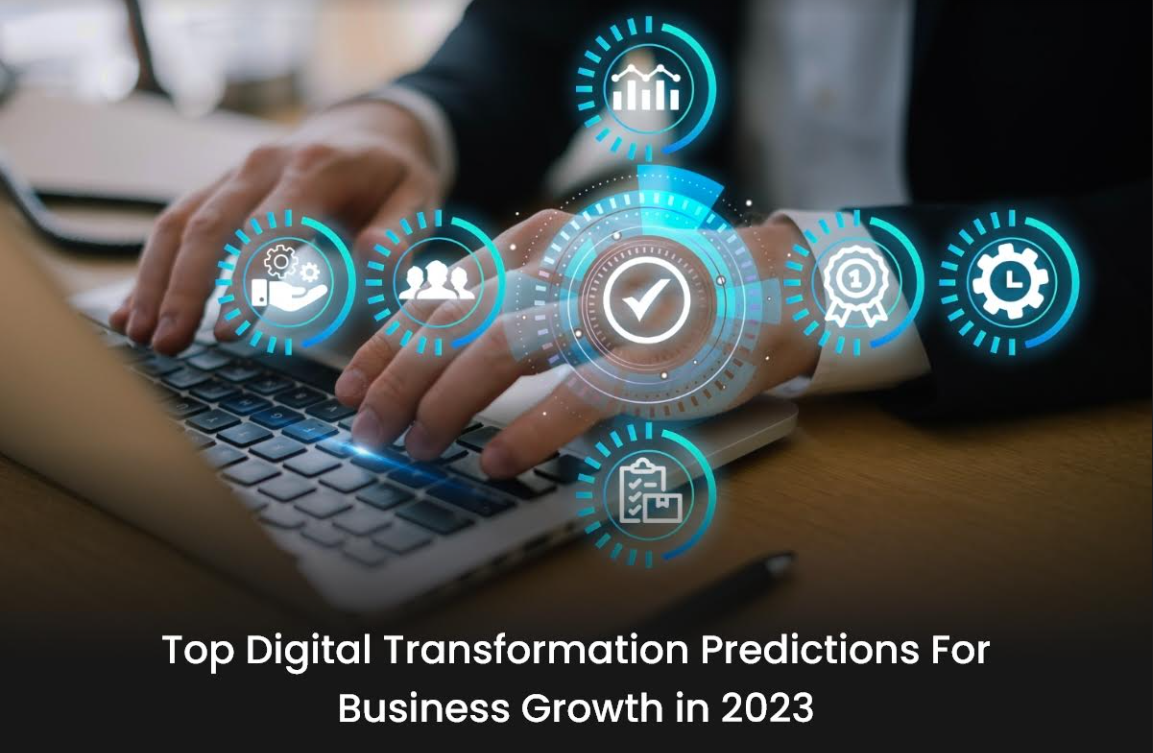 The Future of Digital Transformation: Top Predictions for Business ...