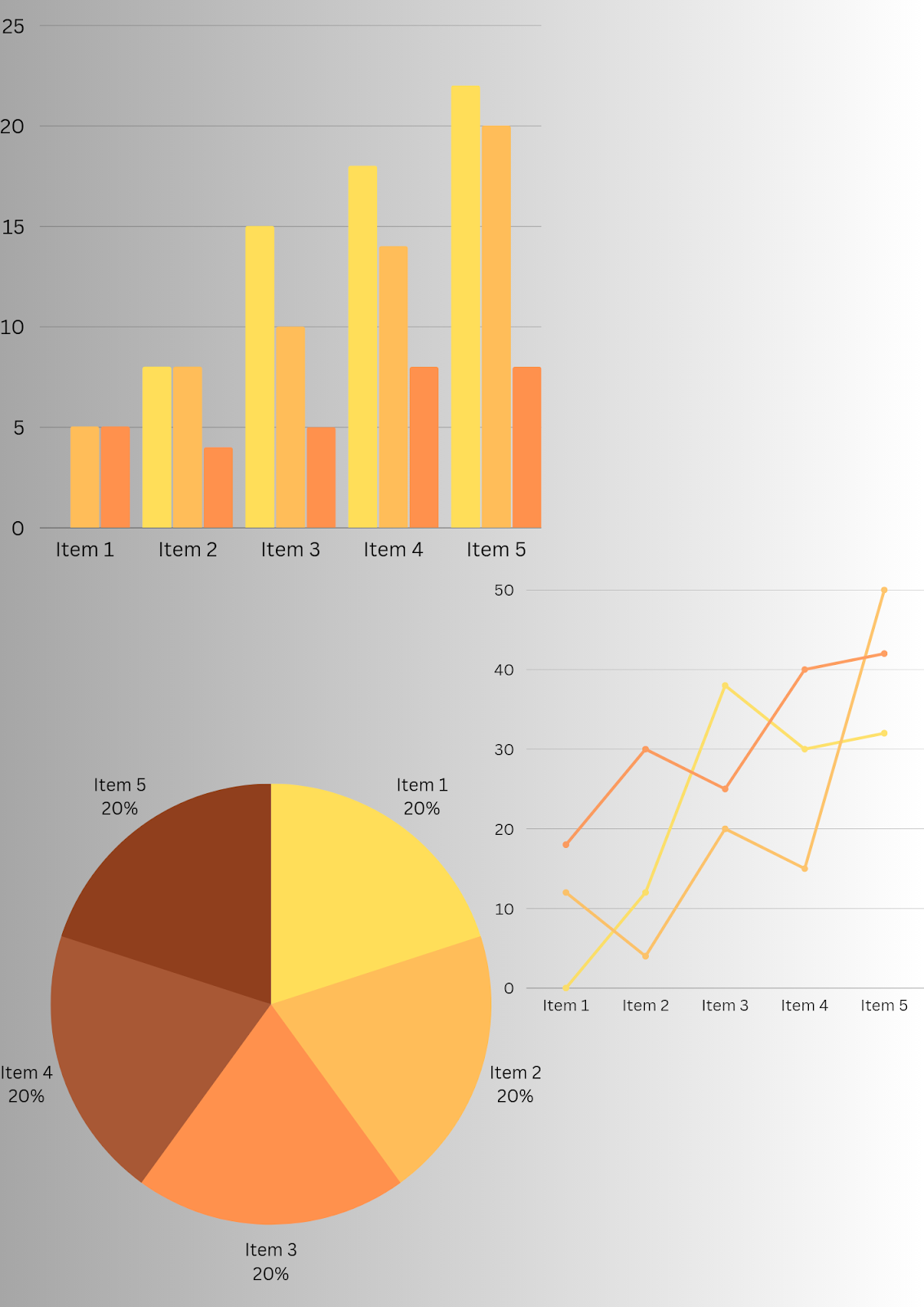 Best Practices For Incorporating Data Visualization Into Your ...