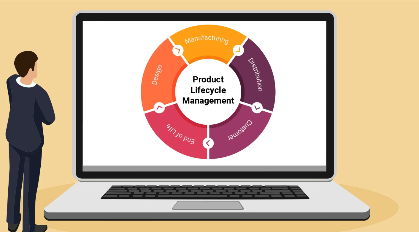 Product Lifecycle Management: Streamlining Efficiency and Maximizing Product Value | Tech Magazine