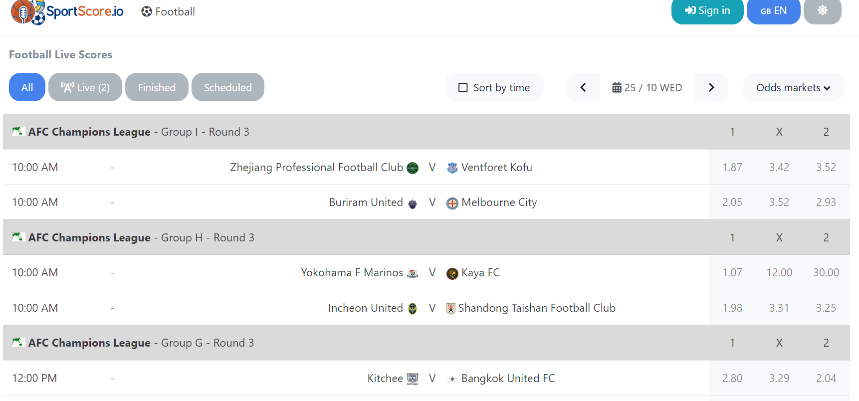 SportScore: Revolutionising Sports Analytics | Tech Magazine