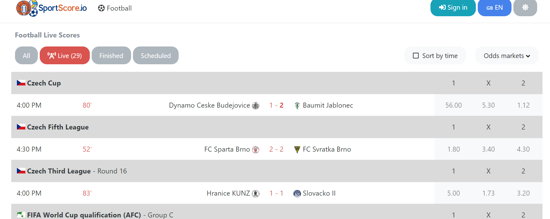 SportScore: Revolutionising the Way We Experience Sports | Tech Magazine