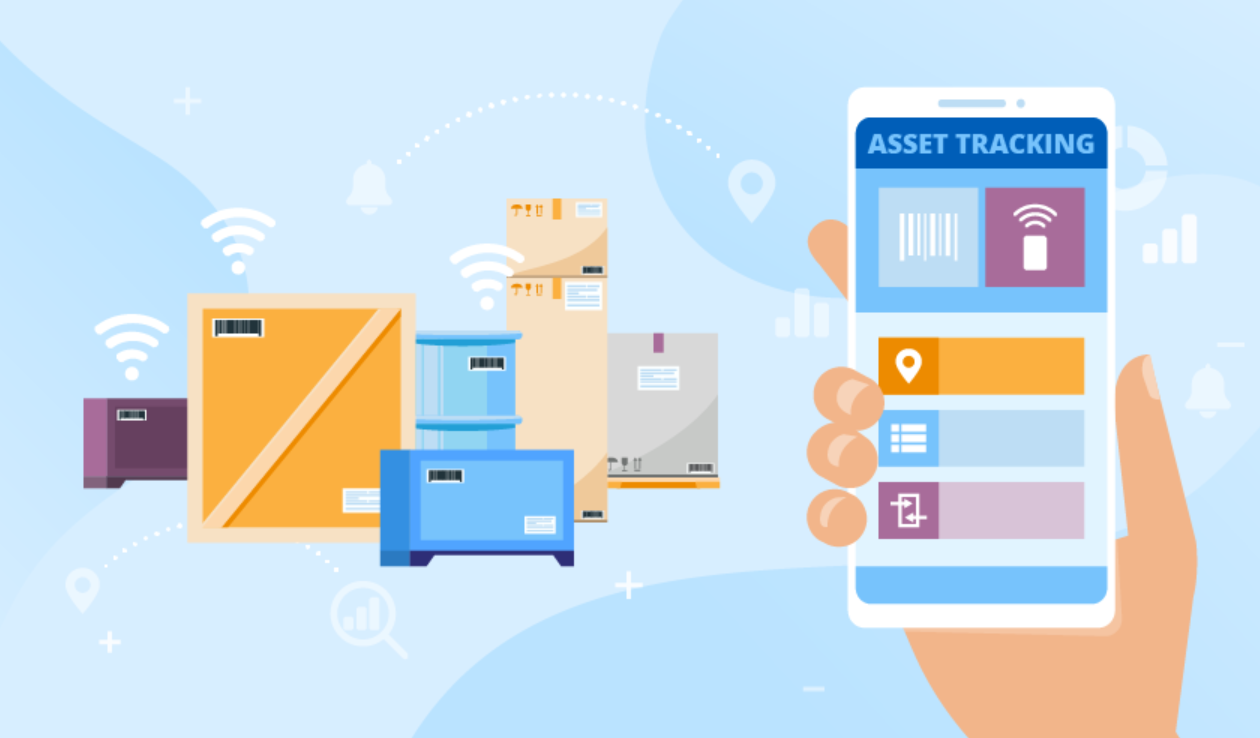 Asset Tracking Systems and the Evolution of Supply Chain Dynamics ...