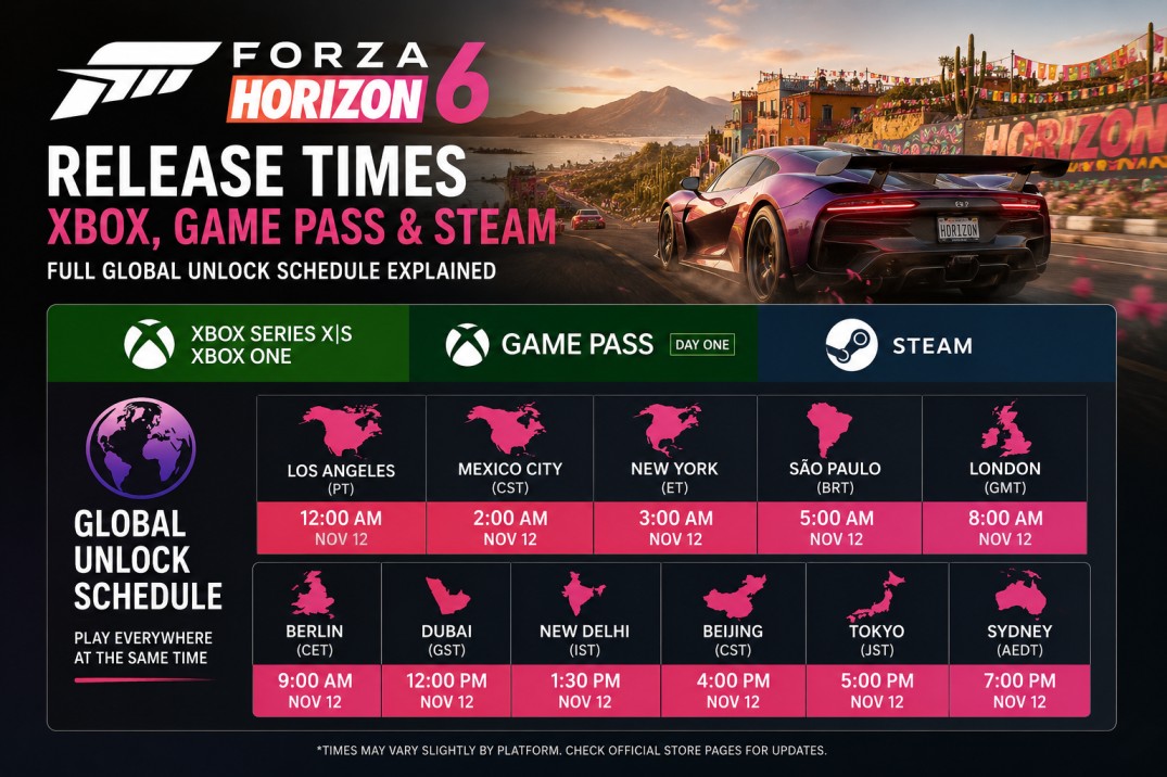 Forza Horizon 6 Release Times for Xbox, Game Pass and Steam: Full ...